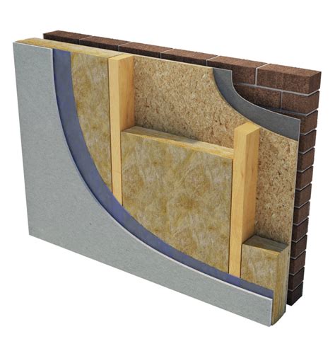 Timber Frame External Walls Superglass Insulation Ltd