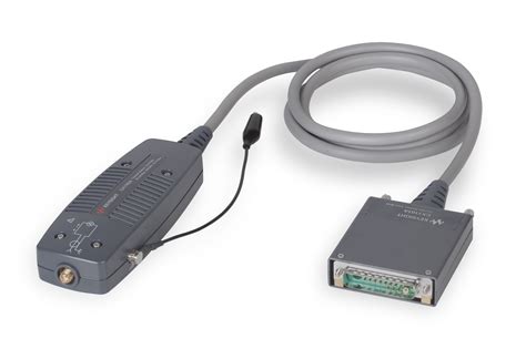 Device Current Waveform Analyzer Keysight