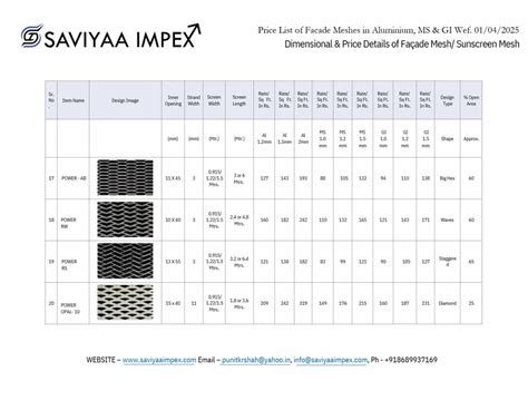 Modern Metal Cladding Designpattern Hexa Diamond For Commercial