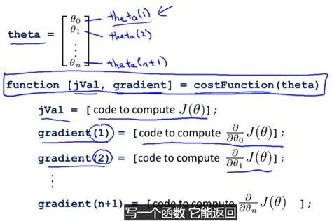 吴恩达机器学习复习3：分类、假设的表示方法、决策边界、损失函数、简化的损失函数和梯度下降、梯度下降、高等优化、多级分类、正规方程式 Asandstar 博客园
