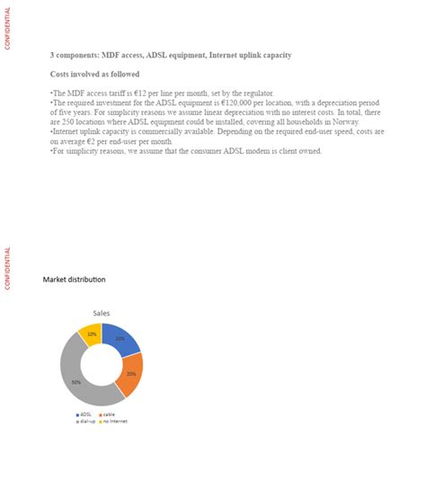 Case Adsl Bcg Pdf