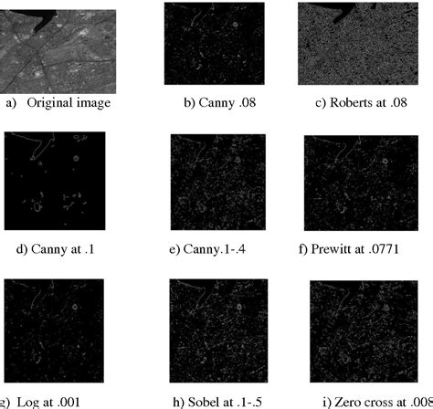 Figure 4 From Comparative Analysis Of Common Edge Detection Techniques
