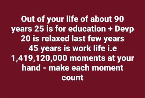 Prof Major General Dr Dilawar Singh On Linkedin Each Single Moment At Your Hand Is Worth A