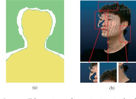 Figure 2 From Robust And High Fidelity 3d Face Reconstruction Using Multiple Rgb D Cameras