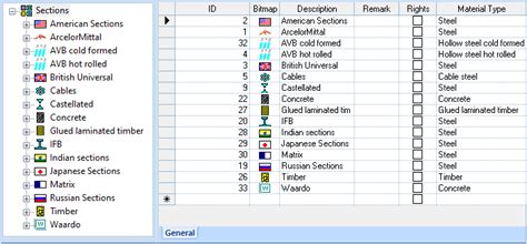Sections Matrix Knowledge Base