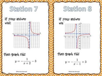 Graphing Reciprocal Function Families Circuit Training TpT