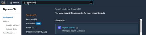 Creating A Minimal Api With Aspnet Core That Interacts With Aws Dynamodb Daniel Donbavand