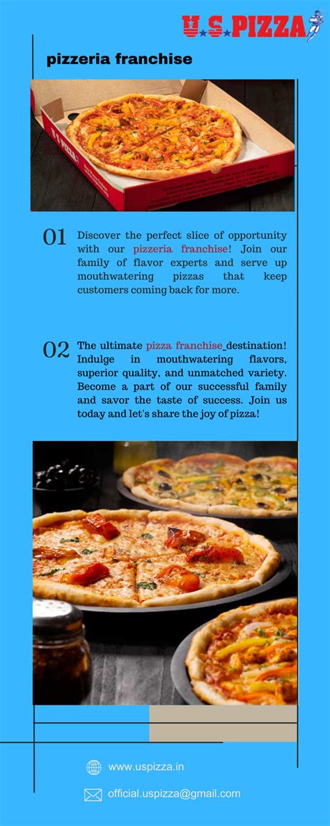 Pizzeria Franchise Opportunities In Us Official Uspizza Medium