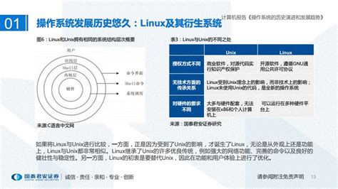 操作系统演进和未来趋势（附下载） csdn博客
