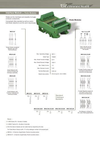RJ45 Interface Modules Connectwell Industries PDF Catalogs Technical Documentation Brochure