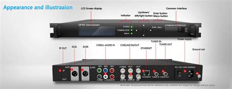 Encrypted Satellite Signal Descrambling Satellite Receiver Descrambler With IP Udp Output