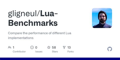 GitHub Gligneul Lua Benchmarks Compare The Performance Of Different Lua Implementations