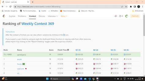 Saiyam Jain On Linkedin Top10airborne Codingchampion Leetcode