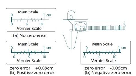 9th Science Important 4 Marks BabeS GUIDE 360