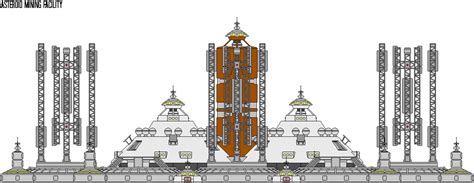 Asteroid Mining Facility By Satelliteoflove1972 On Deviantart