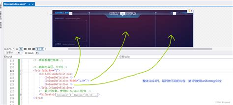 c wpf数字大屏项目实战03 数据内容区域 c wpf看板 csdn博客