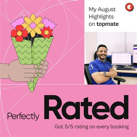 Mentoring Coaching Learning Sharing Caring Dr Rituraj Patil