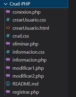 GitHub Nicolrozo Crud PHP