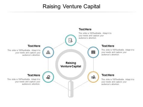 Raising Venture Capital Ppt Powerpoint Presentation Slides Show Cpb