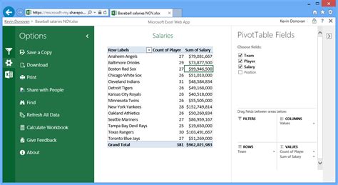 Field List And Field Well In The Excel Web App Microsoft 365 Blog