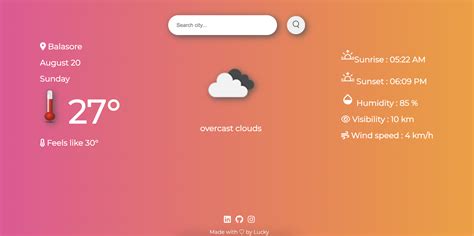 Github Hsg15weatherwebapp Complete Weather Web App Using Ejs