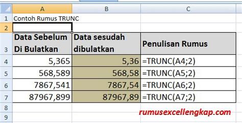 5 Rumus Excel Khusus Membulatkan Bilangan Round Rounddown Roundup Ceiling Dan Trunc Dan