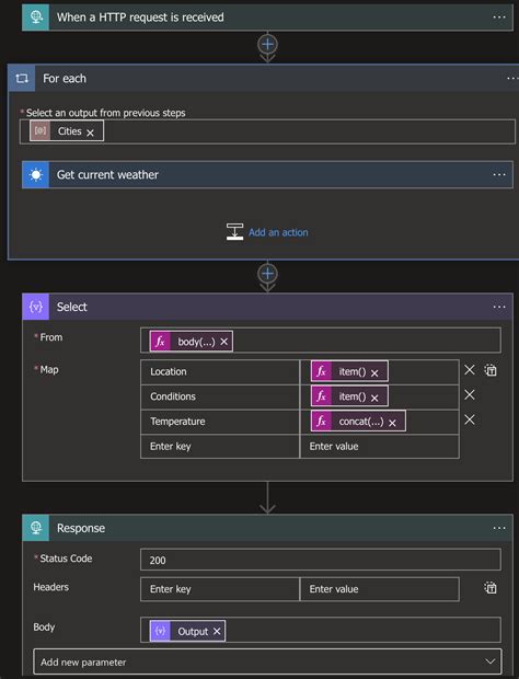 how to filter unnecessary data from msn weather api response body in