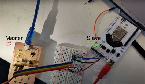 Networking And Communications And Fab Academy 2023