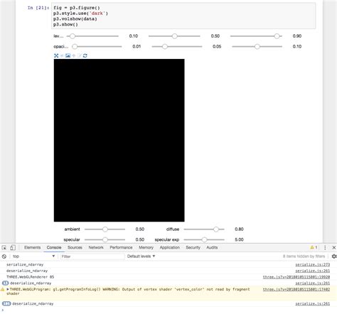 Examples Do Not Work No Figures Shown In Notebook Issue Widgetti Ipyvolume GitHub