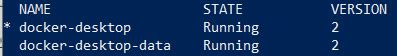 Docker Engine Starts But Docker Desktop Does Not Open Windows Stack Overflow
