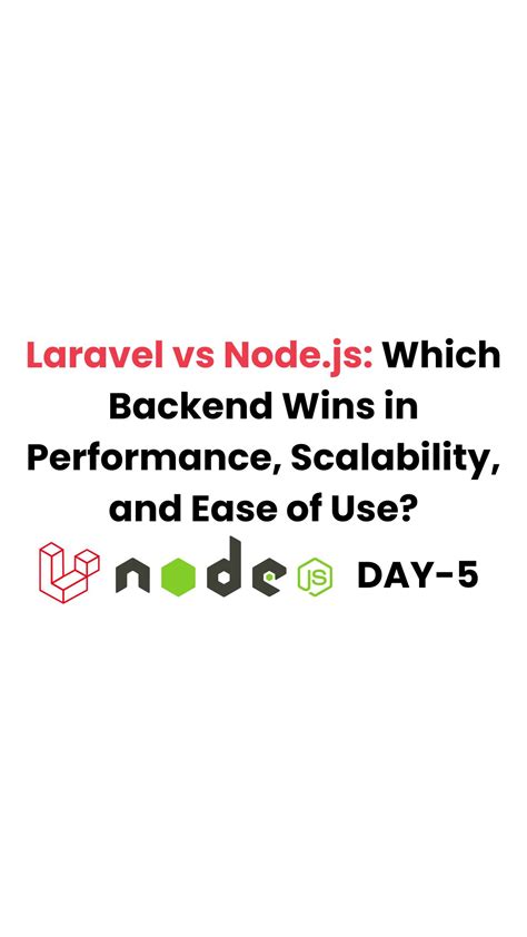 Renga Technologies Rengatechnologies • Instagram Photos And Videos