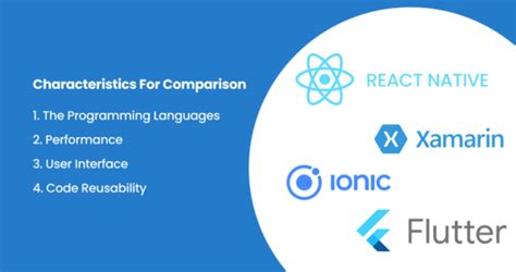 React Native Vs Xamarin Vs Ionic Vs Flutter Which Is Better