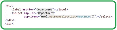 Create A Registration Form In ASP NET Core The Engineering Projects