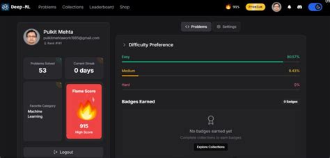 Machinelearning Datascience Ml Deeplearning Datasciencecommunity Ai Pulkit Mehta