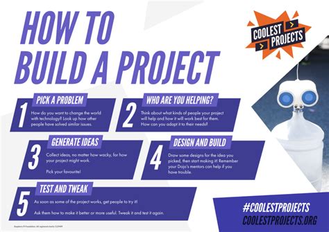 3 Tips To Get Your Project Started For Coolest Projects International