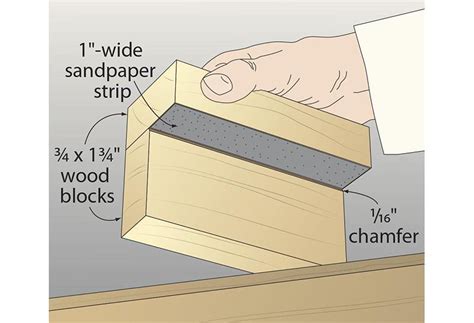 Stop Rounded Edges With This Corner Sanding Block Wood