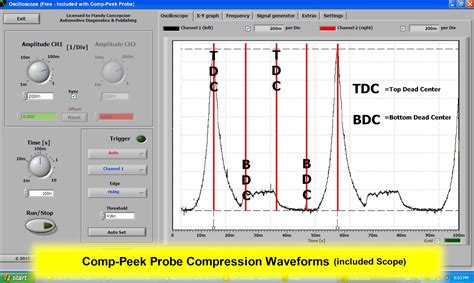 Automotive Compression Probe
