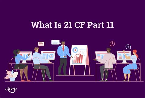 Cfr Part 11 Terms And Definitions