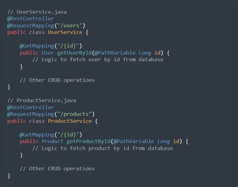 Eine Spring Boot Anwendung Mit Microservices Überwachung Entwickeln Elinext