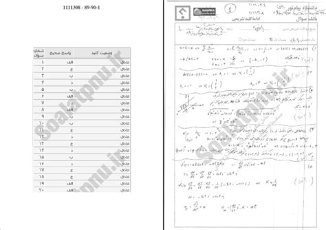 جهت بزرگنمایی کلیک کنید
