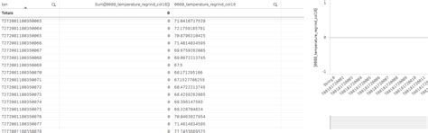 solved dimension mesure qlik community 1525787