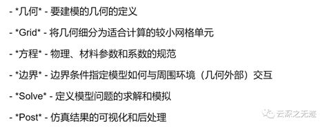 Cfd初步（matlab工具箱cfdtool试用） 腾讯云开发者社区 腾讯云