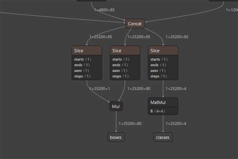 valueerror not enough values to unpack expected 4 got 2 · issue