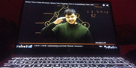 Anushka Soni On Linkedin Coderarmy