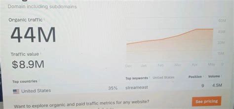 Muhammad Abu Safyan On Linkedin Available In Reasonable Price With Dofollow Backlink Da 95 Dr 94