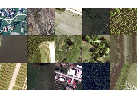 Multiclass Classification Workflow Landcoverai
