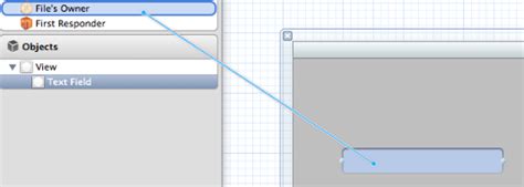 Objective C Hide Keyboard When Hitting Return Key In Ios5 Stack