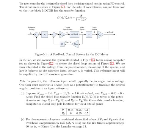Solved We Next Consider The Design Of A Closed Loop Position