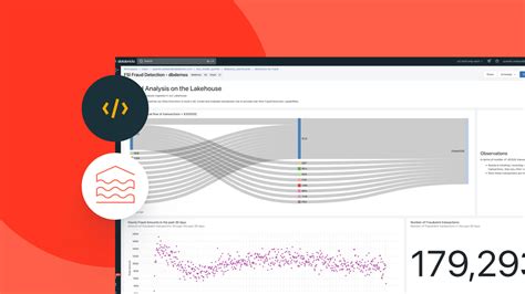databricks intelligence platform for retail banking fraud detection databricks
