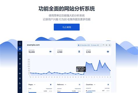 php网站统计、访客分析和跟踪系统 苹果cms盒子